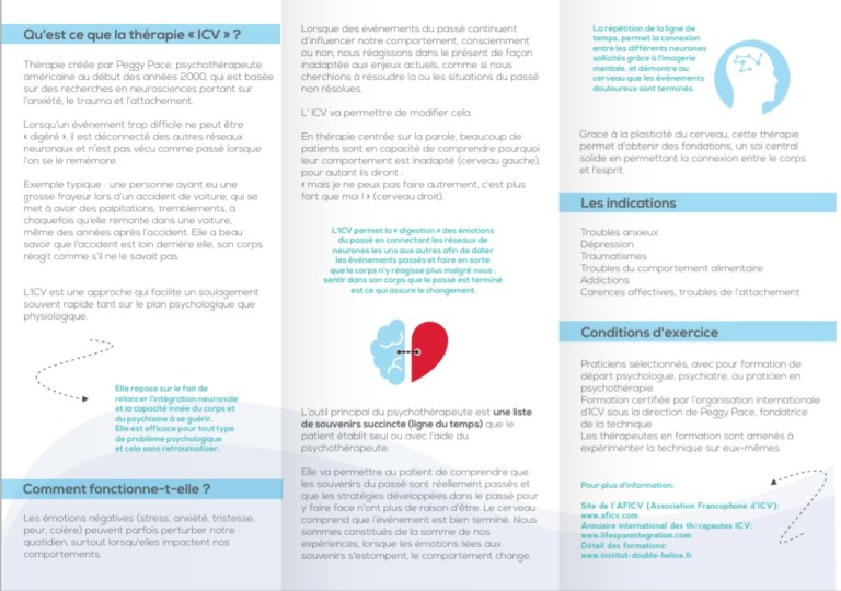 ICV-LI : Intégration du Cycle de la Vie – Lifespan Integration | Chloé ...